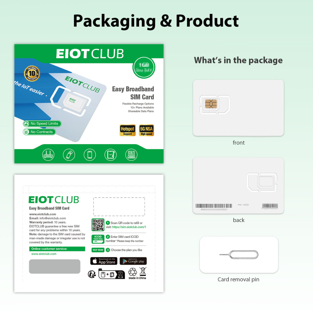 EIOTCLUB Easy Broadband SIM Card, 5G LTE Prepaid Data SIM Card, Mifi ...