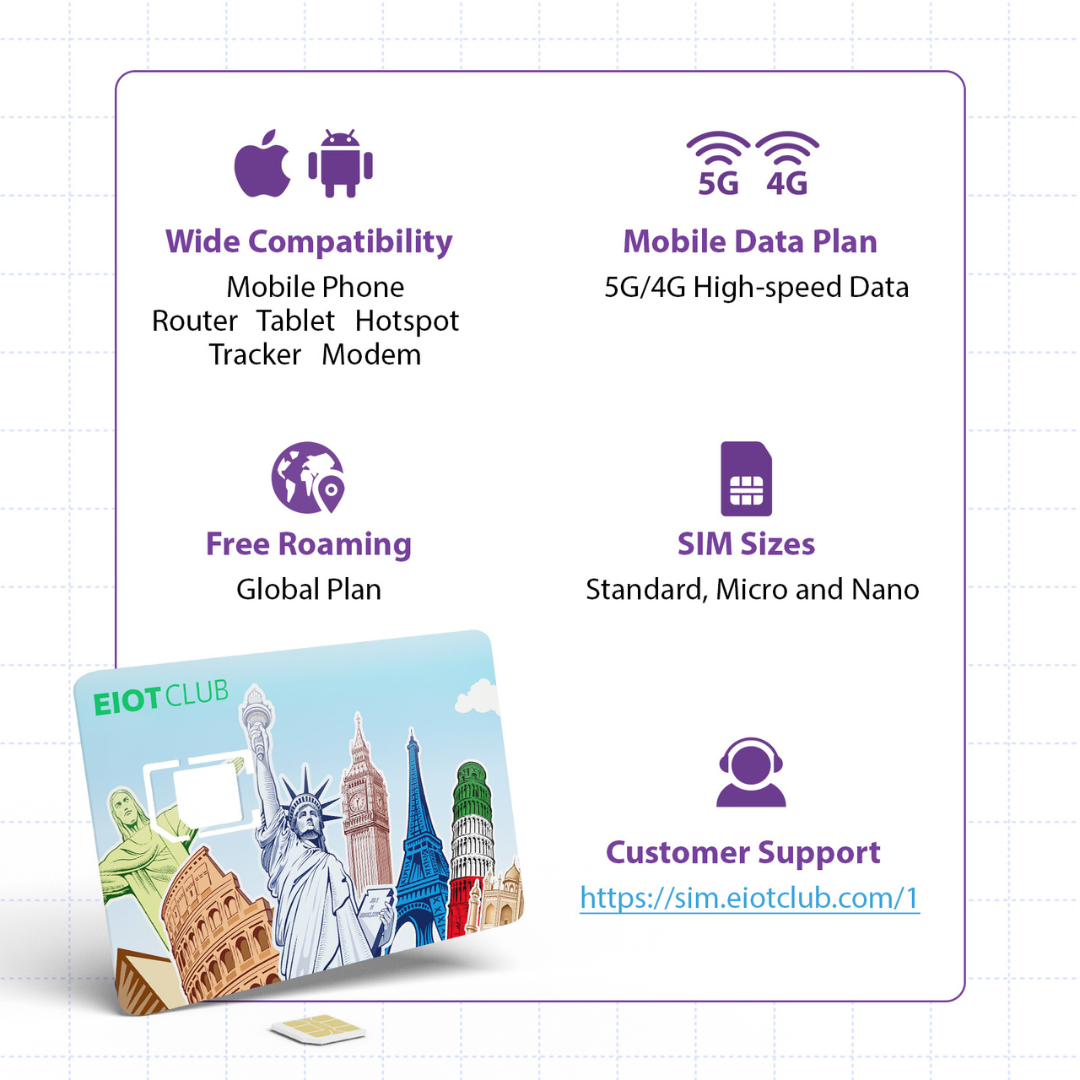 EIOTCLUB Prepaid Europe SIM Card | 4G/5G in 37 European Countries and ...