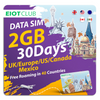 EIOTCLUB Prepaid Europe SIM Card | 4G/5G in 37 European Countries and ...