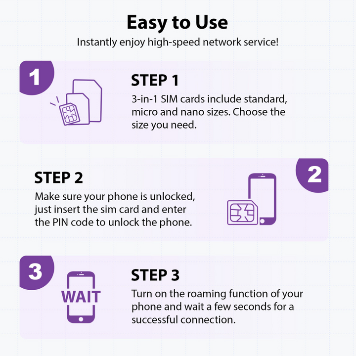 EIOTCLUB Prepaid Europe SIM Card | 4G/5G in 37 European Countries and ...