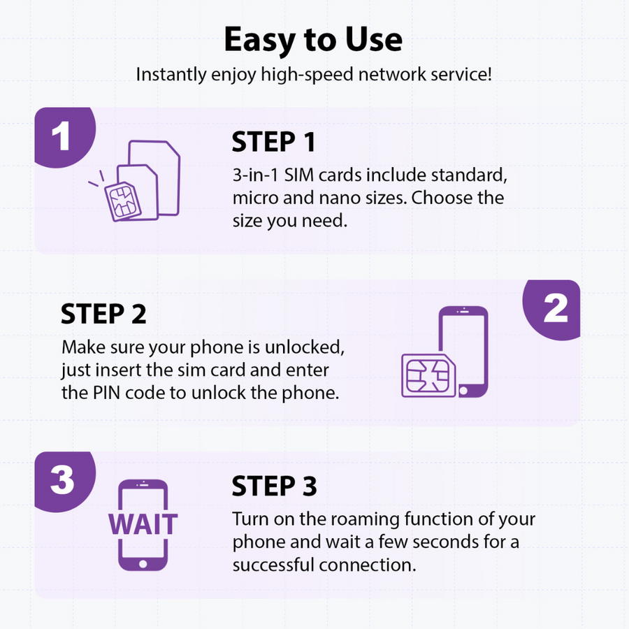 EIOTCLUB Prepaid Europe SIM Card | 4G/5G in 37 European Countries and ...