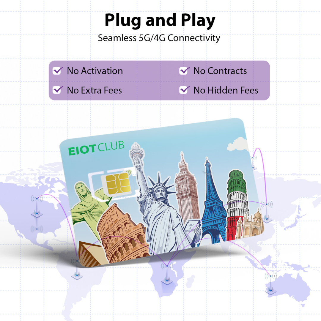 EIOTCLUB Prepaid Europe SIM Card | 4G/5G in 37 European Countries and ...