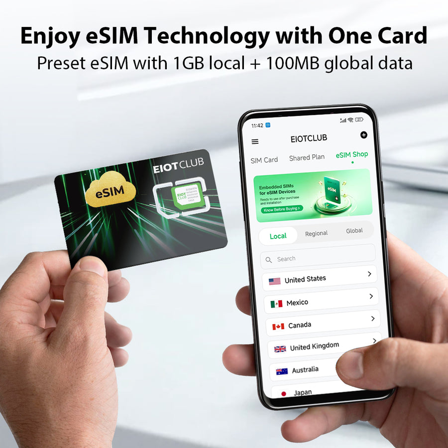EIOTCLUB Physical eSIM Card and Card Reader Set | Unlimited Downloads ...