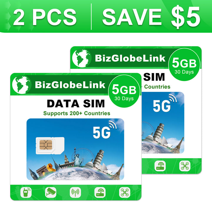 EIOTMART × EIOTCLUB International SIM Card: 5G/4G LTE Data Travel SIM