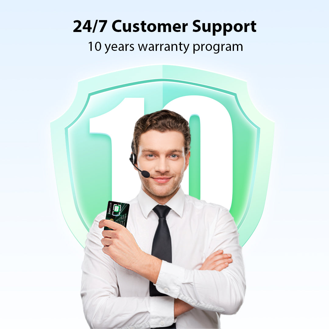 EIOTCLUB Physical eSIM Card and Card Reader Set | Unlimited Downloads ...