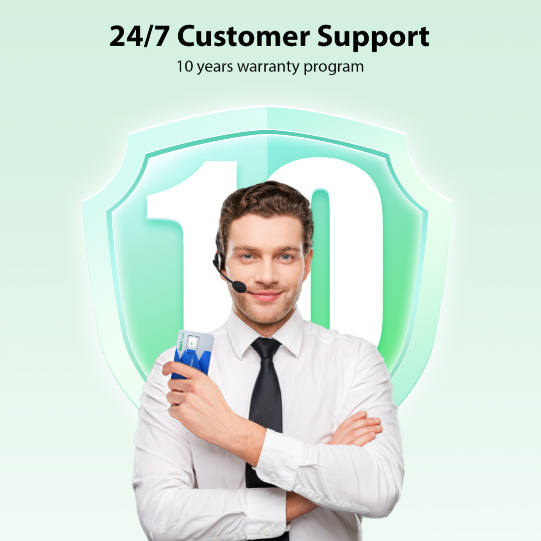 EIOTCLUB Easy Broadband SIM Card, 5G LTE Prepaid Data SIM Card, Mifi ...