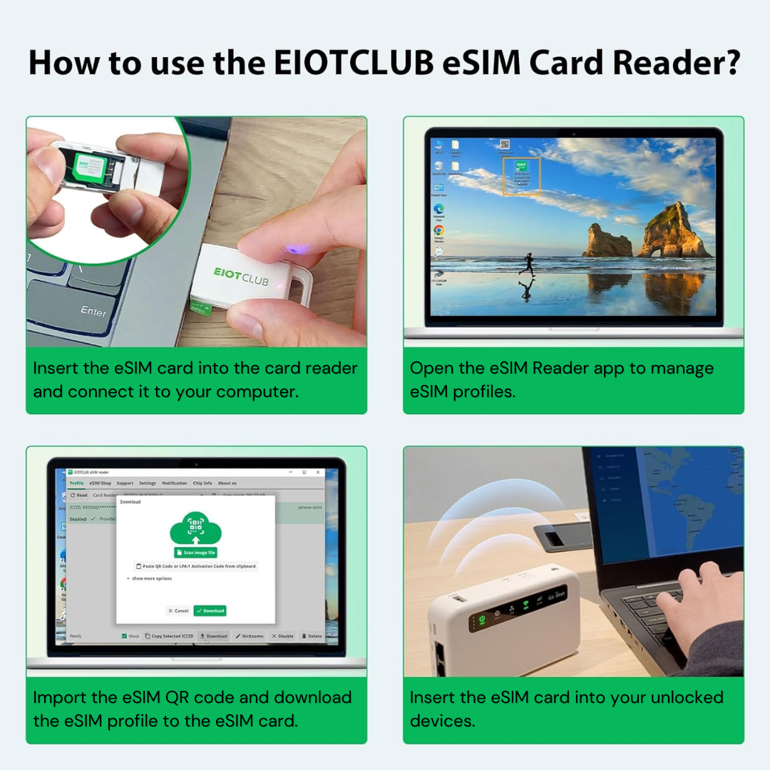 EIOTCLUB Physical eSIM Card and Card Reader Set | Unlimited Downloads ...