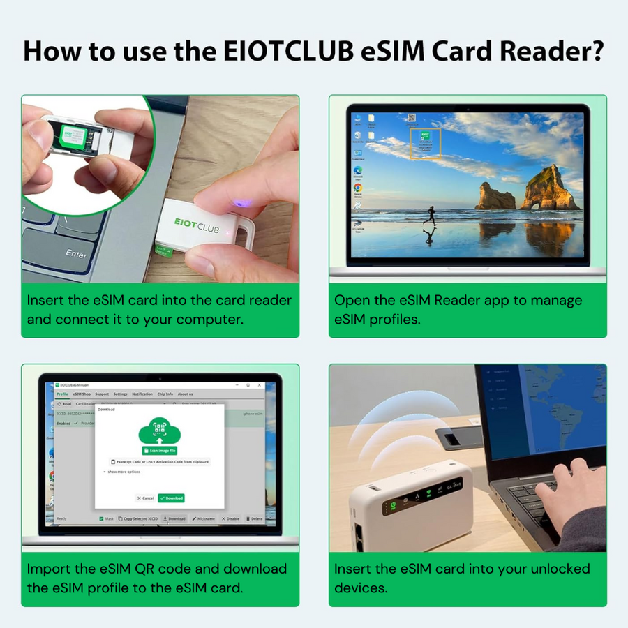 EIOTCLUB Physical eSIM Card and Card Reader Set | Unlimited Downloads ...