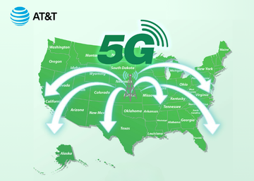 Eiotclub Unlimited Data SIM Card for 30 Days | Prepaid SIM Card – EIOTMART